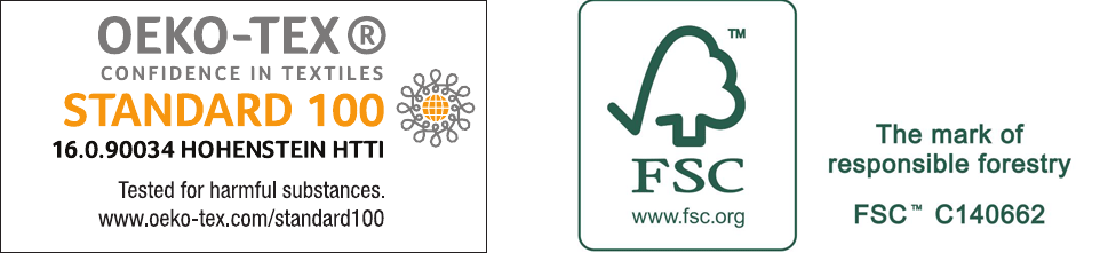 Hygiene and Cleanliness - Norafin